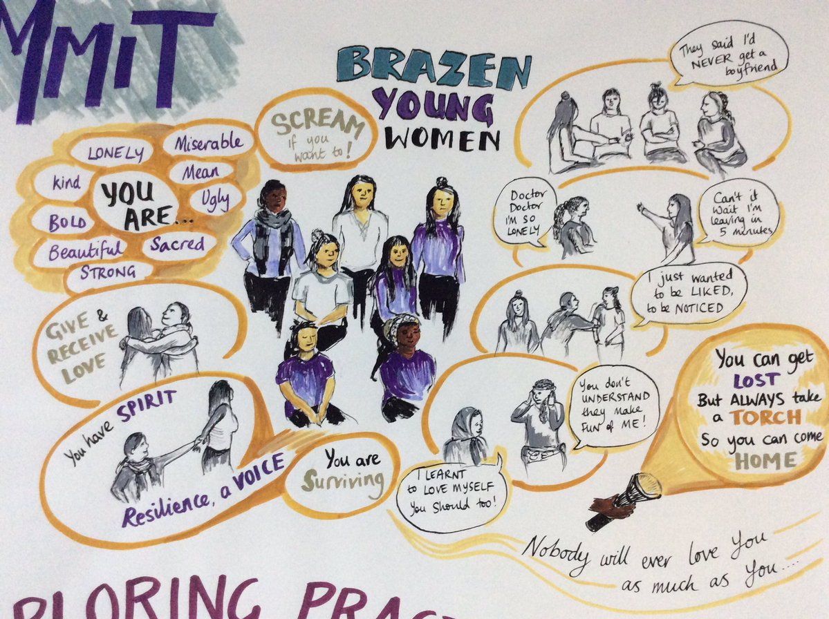 'Brazen' young women beating loneliness | Co-op Foundation