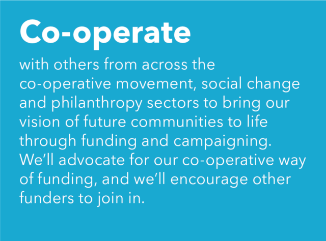 Building communities of the future together | Co-op Foundation
